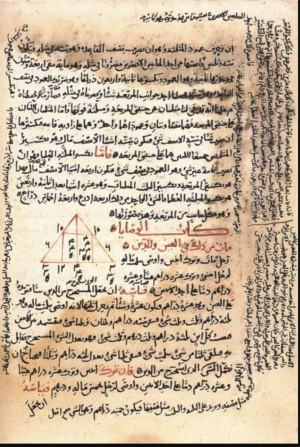Islamic philosophical manuscripts | Al-Furqan Islamic Heritage Foundation